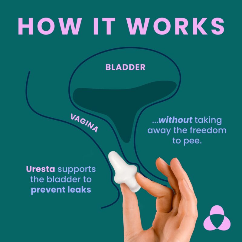 Breakthrough Bladder Support - The Purist